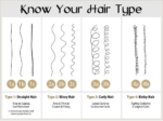 Before You Silk Press Your 4C Hair, Here's What You Need To Know | This ...